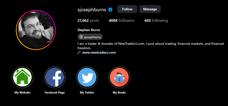 Top Forex Influencers Dominating Instagram in 2025 – AWISEE