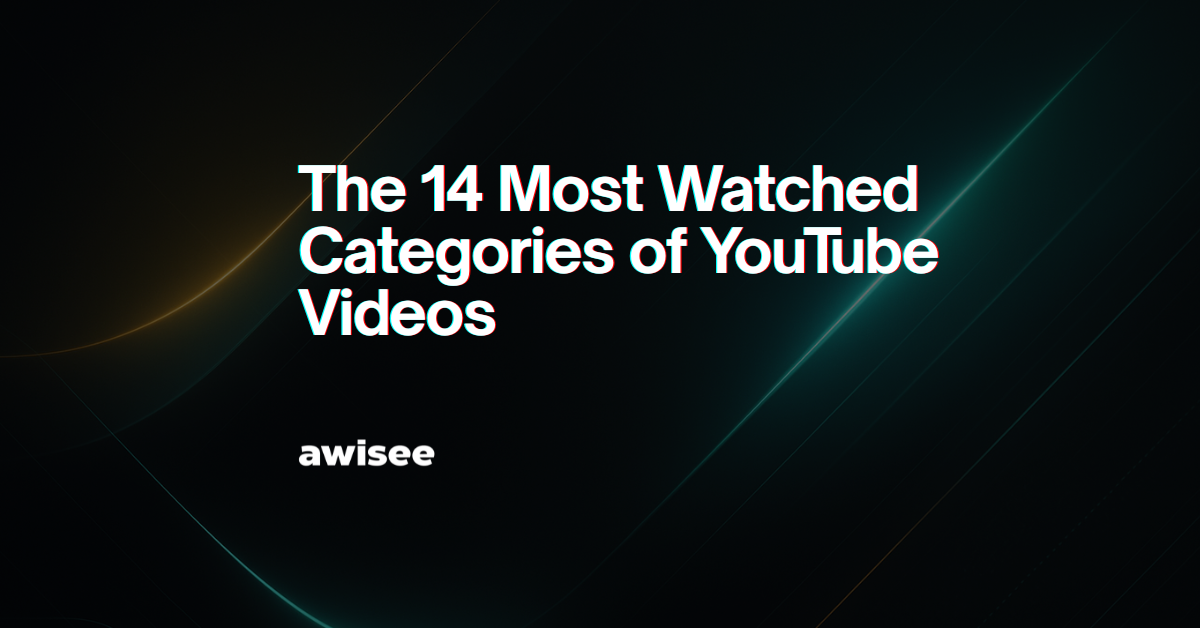 The 14 Most Watched Categories of YouTube Videos In 2025