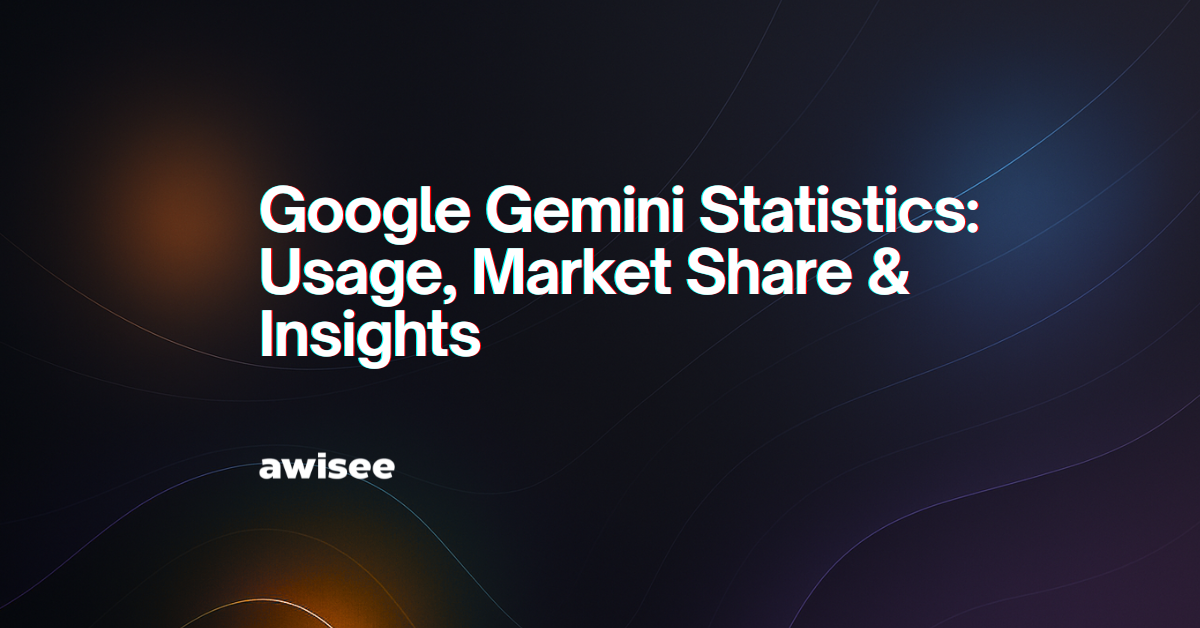 Google Gemini Statistics In 2026: Usage, Market Share & Insights